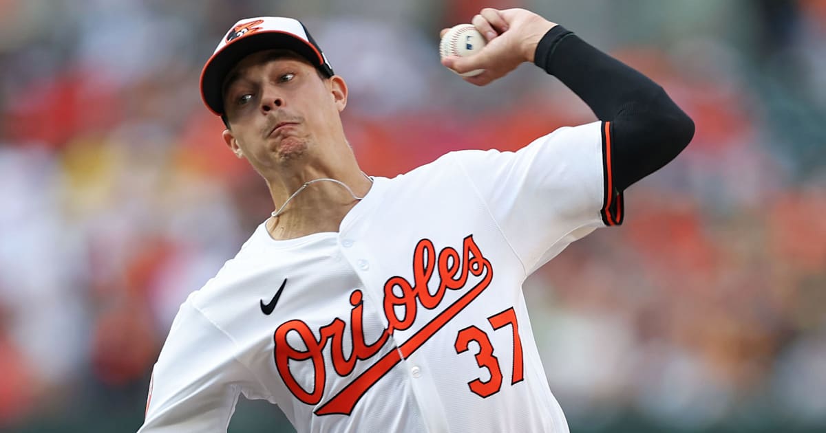 Cade Povich Stats and Highlights - MLB Player Stories