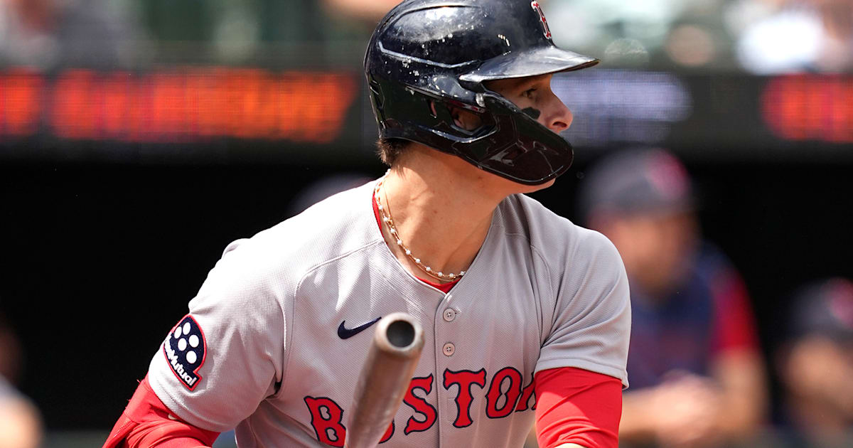 Roman Anthony Stats and Highlights - MLB Player Stories