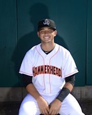 Chris Hook Stats, Age, Position, Height, Weight, Fantasy & News | MiLB.com