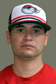 Jesus Adrian Castillo Stats, Age, Position, Height, Weight, Fantasy ...