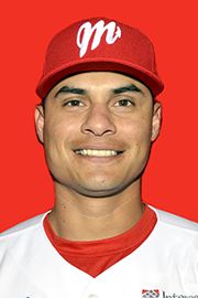 Jesus Lopez Stats, Age, Position, Height, Weight, Fantasy & News | MiLB.com