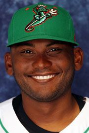 Joel Polanco Stats, Age, Position, Height, Weight, Fantasy & News ...