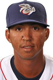 Edgar Duran Stats, Age, Position, Height, Weight, Fantasy & News | MiLB.com