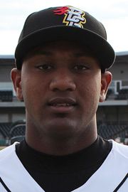 Luis Cabrera Stats, Age, Position, Height, Weight, Fantasy & News ...