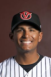 Jaime Del Valle Stats, Age, Position, Height, Weight, Fantasy & News ...