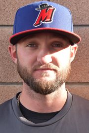 Joshua Blanco Stats, Age, Position, Height, Weight, Fantasy & News ...