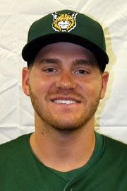 Mike Rayl Stats, Age, Position, Height, Weight, Fantasy & News | MiLB.com