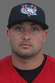 Jake Rodriguez Stats, Age, Position, Height, Weight, Fantasy & News ...