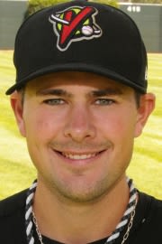 Mike Blanke Stats, Age, Position, Height, Weight, Fantasy & News | MiLB.com