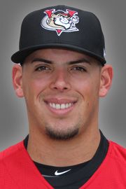 Raul Rivera Stats, Age, Position, Height, Weight, Fantasy & News | MiLB.com
