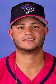 Yovan Gonzalez Stats, Age, Position, Height, Weight, Fantasy & News ...