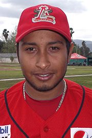 Carlos Esqueda Stats, Age, Position, Height, Weight, Fantasy & News ...