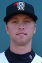 Brandon Henderson Stats, Age, Position, Height, Weight, Fantasy & News ...