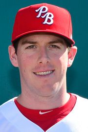 Aidan Lucas Stats, Age, Position, Height, Weight, Fantasy & News | MiLB.com