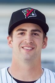 Tony Rizzotti Stats, Age, Position, Height, Weight, Fantasy & News ...