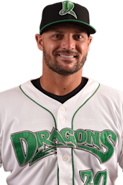 Brian Garman Stats, Age, Position, Height, Weight, Fantasy & News ...