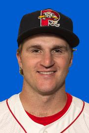 Kyle Kraus Stats, Age, Position, Height, Weight, Fantasy & News | MiLB.com