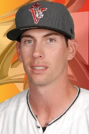 Cameron McVey Stats, Age, Position, Height, Weight, Fantasy & News | MiLB.com