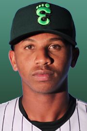 Jose Paniagua Stats, Age, Position, Height, Weight, Fantasy & News ...