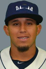 Johan Puello Stats, Age, Position, Height, Weight, Fantasy & News ...
