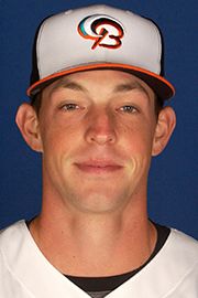 Jeff Kemp Stats, Age, Position, Height, Weight, Fantasy & News | MiLB.com