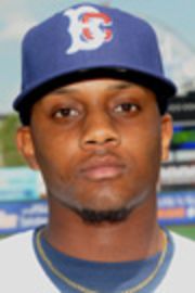 David Wynn Stats, Age, Position, Height, Weight, Fantasy & News | MiLB.com