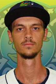 Dylan De Meyer Stats, Age, Position, Height, Weight, Fantasy & News ...