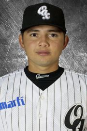 Armando Guerrero Stats, Age, Position, Height, Weight, Fantasy & News ...