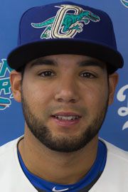 Bernardo Reyes Stats, Age, Position, Height, Weight, Fantasy & News ...