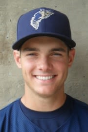 Andrew Rohrbach Stats, Age, Position, Height, Weight, Fantasy & News ...