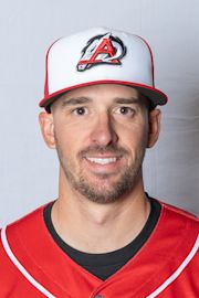 Michael Fransoso Stats, Age, Position, Height, Weight, Fantasy & News ...