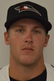 Caleb Kellogg Stats, Age, Position, Height, Weight, Fantasy & News ...