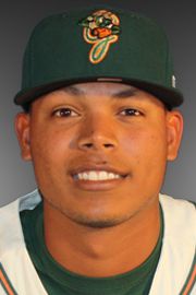 Kevin Guzman Stats, Age, Position, Height, Weight, Fantasy & News ...