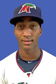 Luis Martinez Stats, Age, Position, Height, Weight, Fantasy & News ...