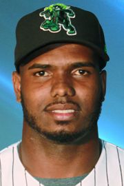 Yan De La Cruz Stats, Age, Position, Height, Weight, Fantasy & News ...