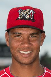 Kevin Grove Stats, Age, Position, Height, Weight, Fantasy & News | MiLB.com