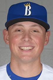 Eric Sandness Stats, Age, Position, Height, Weight, Fantasy & News ...