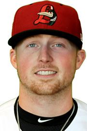 Brian Wolfe Stats, Age, Position, Height, Weight, Fantasy & News | MiLB.com