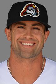 Derek Gibson Stats, Age, Position, Height, Weight, Fantasy & News ...