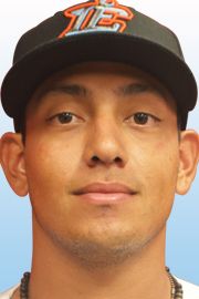 David Murillo Stats, Age, Position, Height, Weight, Fantasy & News ...