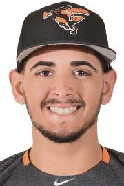 Christopher Marte Stats, Age, Position, Height, Weight, Fantasy & News ...