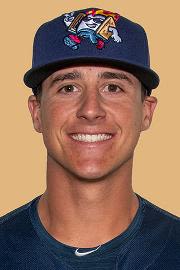 Dylan Prohoroff Stats, Age, Position, Height, Weight, Fantasy & News ...