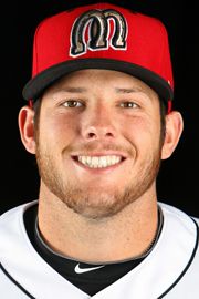 Colby Wright Stats, Age, Position, Height, Weight, Fantasy & News ...