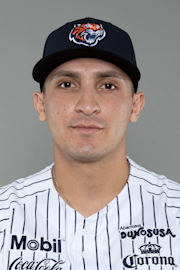 German Revilla Stats, Age, Position, Height, Weight, Fantasy & News ...