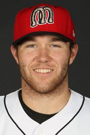 Ryan Dunne Stats, Age, Position, Height, Weight, Fantasy & News | MiLB.com