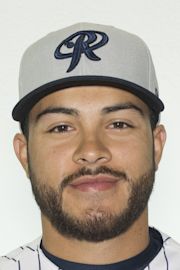 Luis Angel Gonzalez Stats, Age, Position, Height, Weight, Fantasy ...