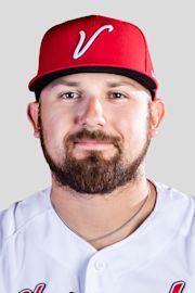 Adrian Cook Stats, Age, Position, Height, Weight, Fantasy & News | MiLB.com