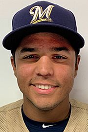 Juan Martinez Stats, Age, Position, Height, Weight, Fantasy & News ...