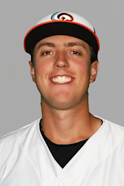 Ryan Goll Stats, Age, Position, Height, Weight, Fantasy & News | MiLB.com