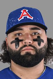 David Maberry Stats, Age, Position, Height, Weight, Fantasy & News ...